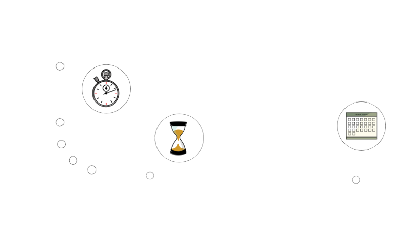 Rootwurks Learning Modules