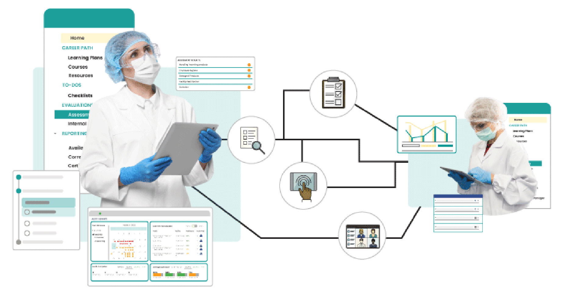 Rootwurks: Drive Operational Excellence with Effective Training